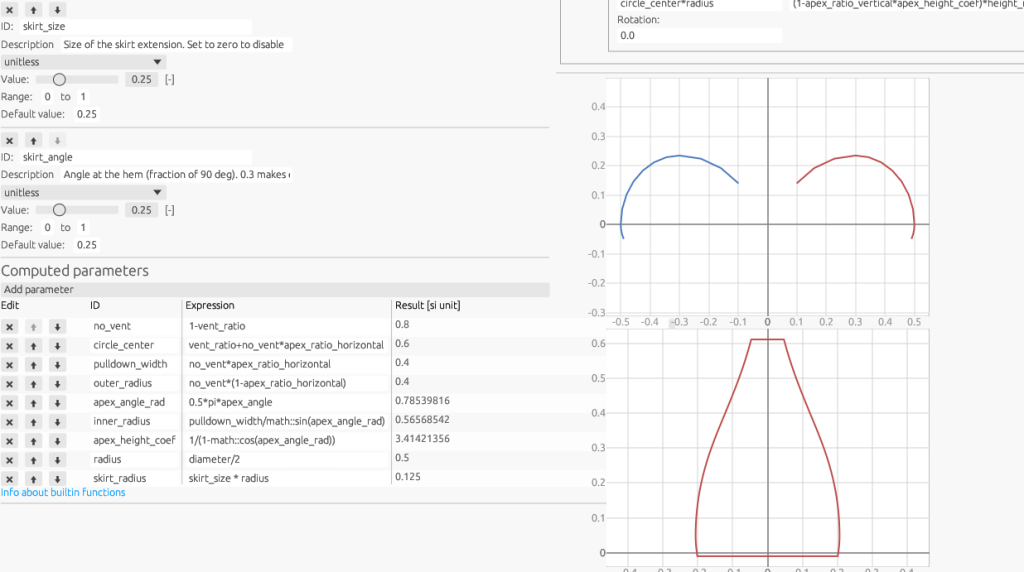 Open Source stuff – Backyard Rocketry